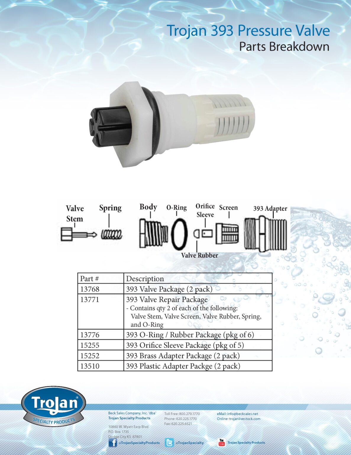 Trojan 393 Valve (2 Pack) - Trojan Specialty Products Online Store